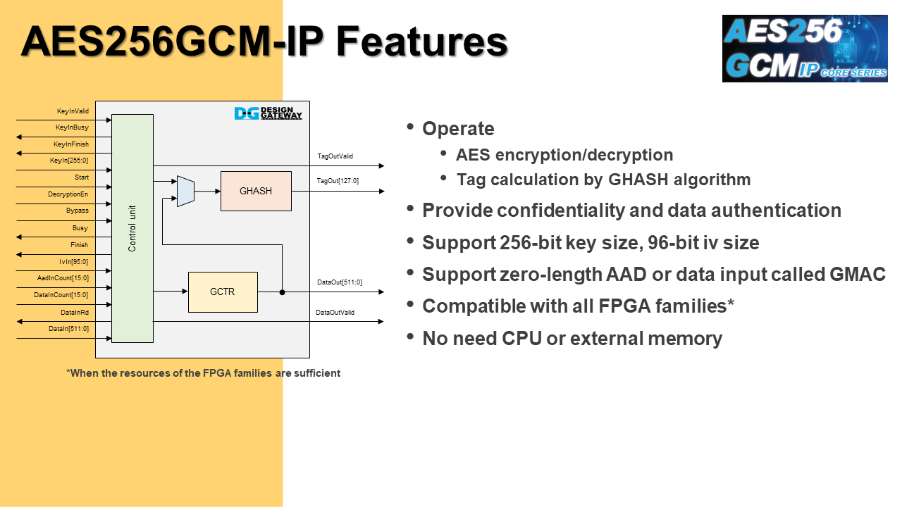 High performance AES256-GCM for secure communication over 100G Ethernet ... High performance AES256-GCM for secure communication over 100G Ethernet ...