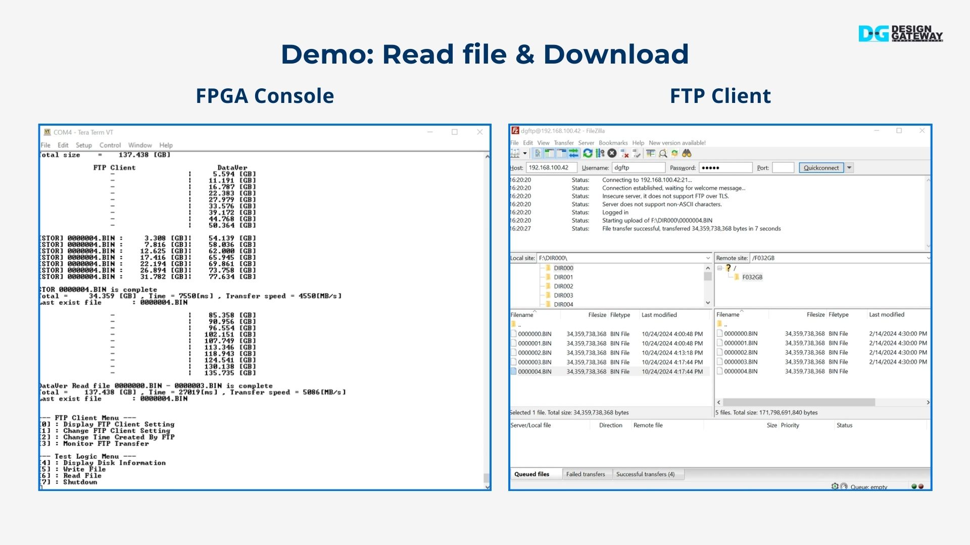 FPGA Data Logging System With Live FTP Monitoring – Design Gateway's ...