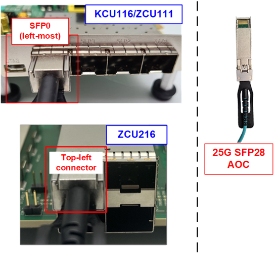 dg_toeudp25gip_fpgasetup_xilinx
